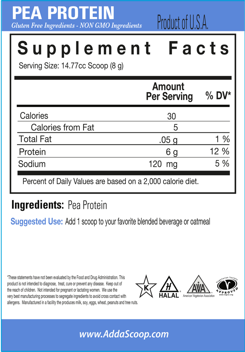 Pea Protein – Add A Scoop